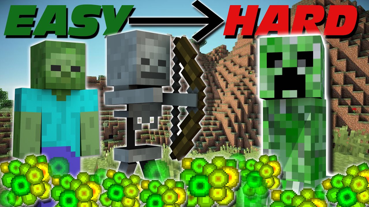 These are THE BEST Mob XP Farms in Minecraft 1.21 - YouTube