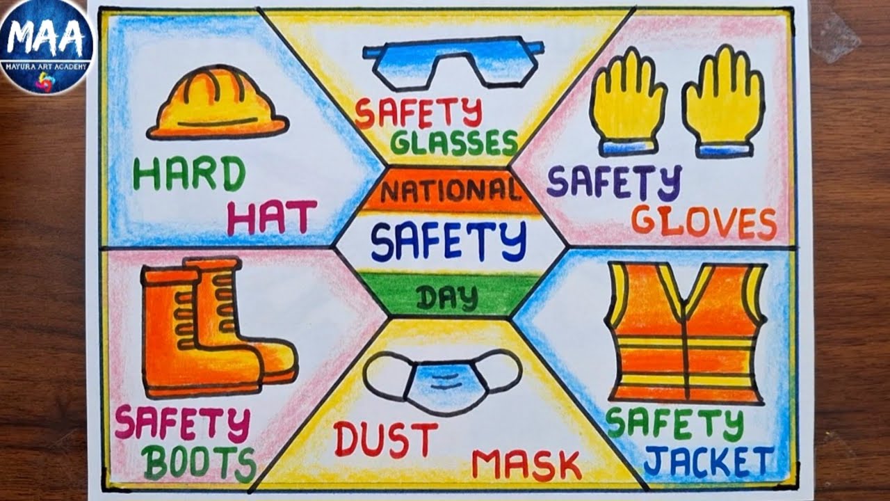 National Safety Day Drawing | National Safety Day Poster Drawing | How ...