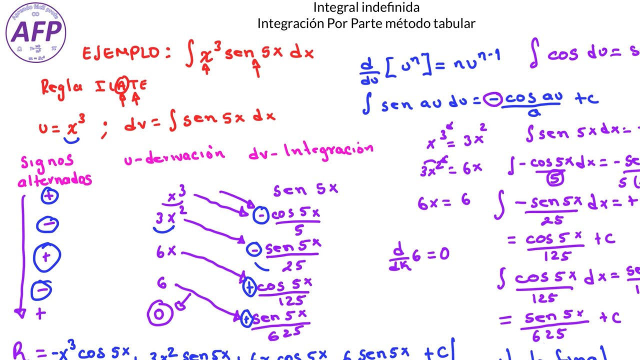 ∫x^3 sen (5x) dx #2 Método Tabular (POR PARTE) de la Integral ...