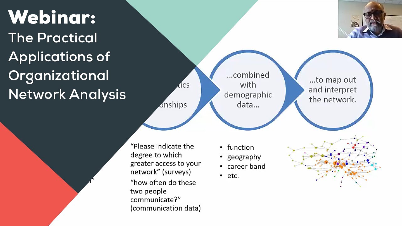 Webinar - The Practical Applications of Organizational Network Analysis ...