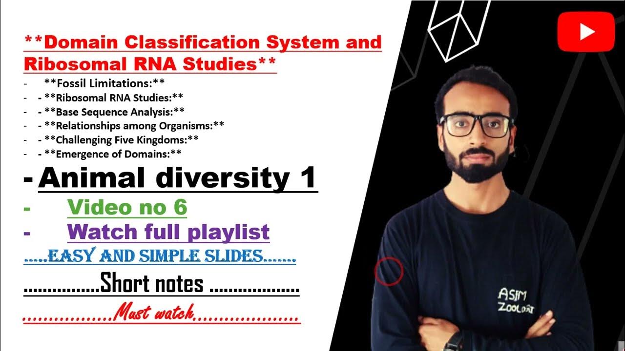 Domain Classification System and Ribosomal RNA Studies | Ribosomal RNA Studies: #asim_zoologist ...