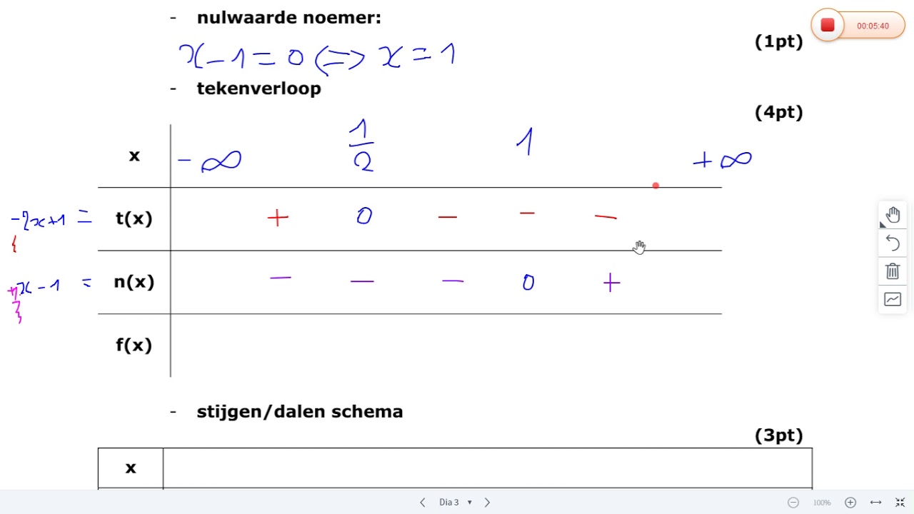 Verloop rationale functies (2u) - YouTube