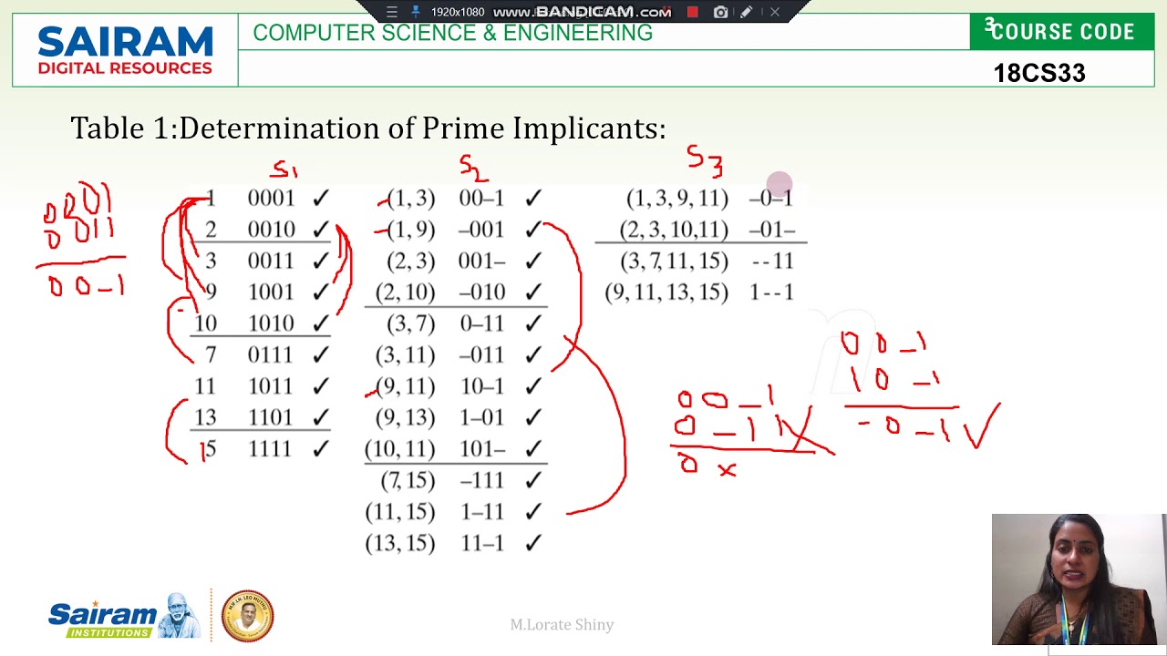 Lecture Video_18CS33_Module 2_Simplification of incomplelty specified ...