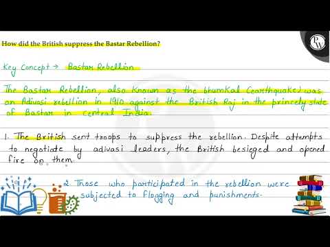How did the British suppress the Bastar Rebellion?