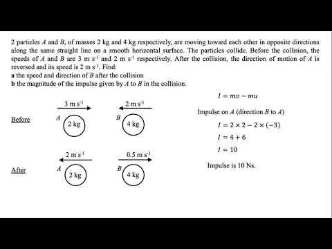 Collisions - using the conservation of momentum principle and impulse ...