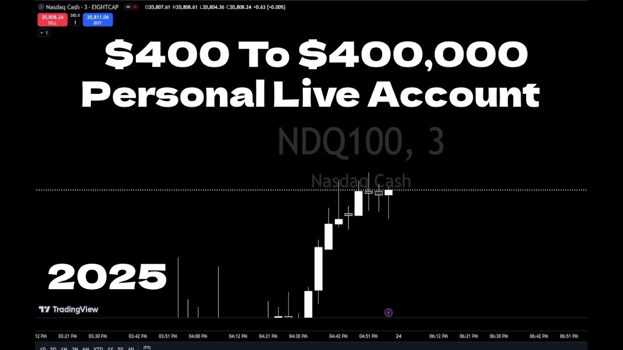 $400 to $400,000 - Personal LIVE ACCOUNT (Intro) - YouTube