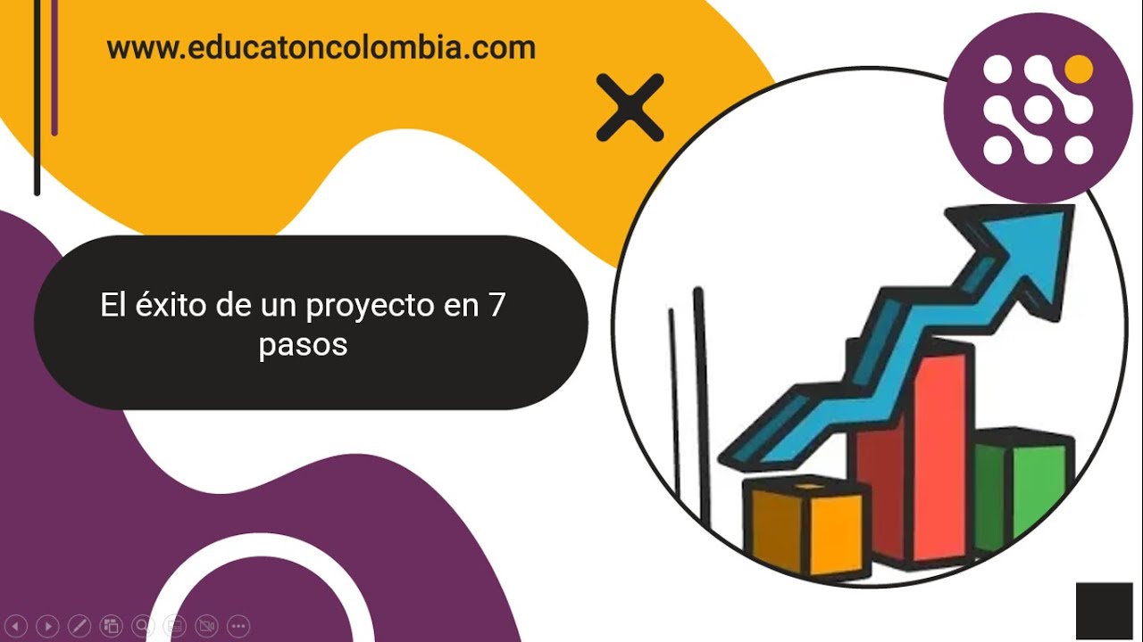 El éxito de un proyecto en 7 pasos - YouTube