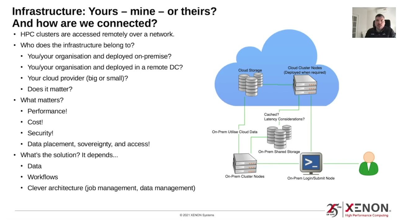 Transforming HPC Clusters with Modern Architecture and Configuration ...