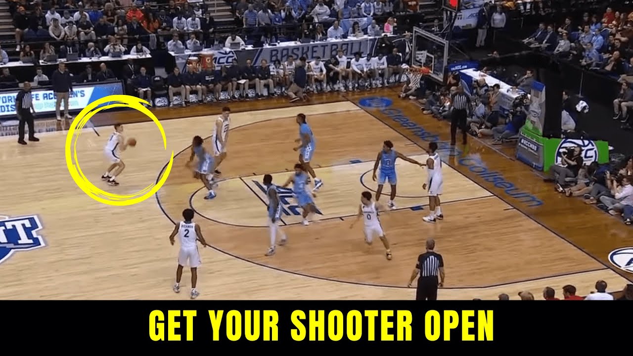 Super Effective Play for Your Shooting Guard - YouTube