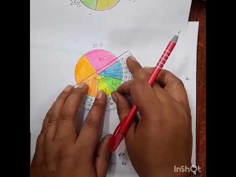 pie chart class 8 || explanation of pie chart with example || Video 3 ...