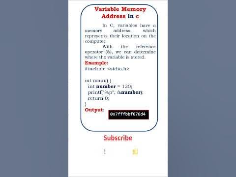 variables memory address in c @ensolutions5210 #en #clanguage #clanguageforbeginners #memory ...