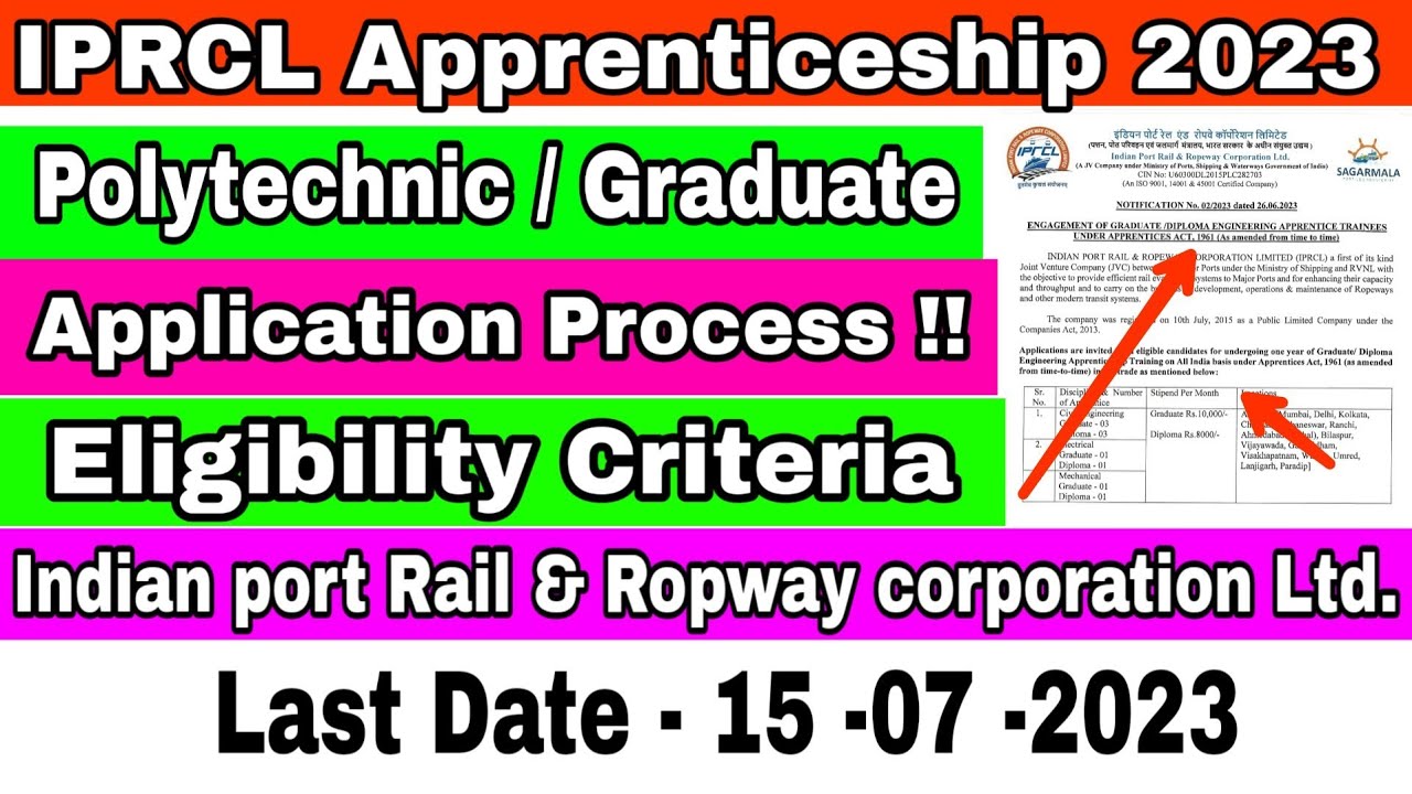 IPRCL apprenticeship 2023 || Graduate and polytechnic || civil ...