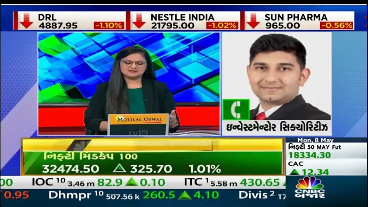 CNBC Bajar | Option Exchange | 08 May 2023 | Option Expert | Jay Patel ...
