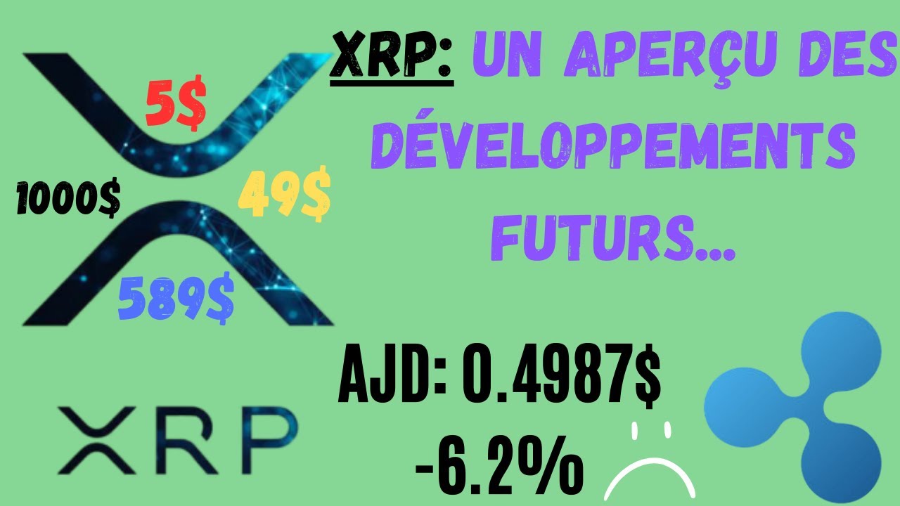 😉XRP: UN APERÇU DES DÉVELOPPEMENTS FUTURS...HOOK XRPL - HINMAN EFFACÉ ...