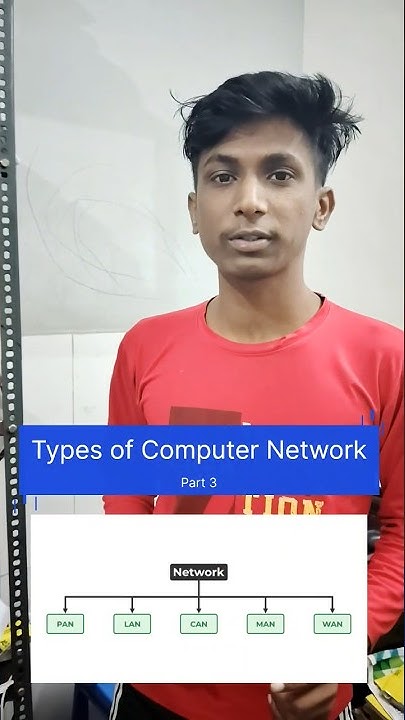 Types of computer network. Part 3. Watch Next Video#computer #cybersecurity - YouTube