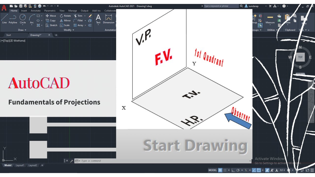 What is projection in engineering drawing? Projection of points and ...