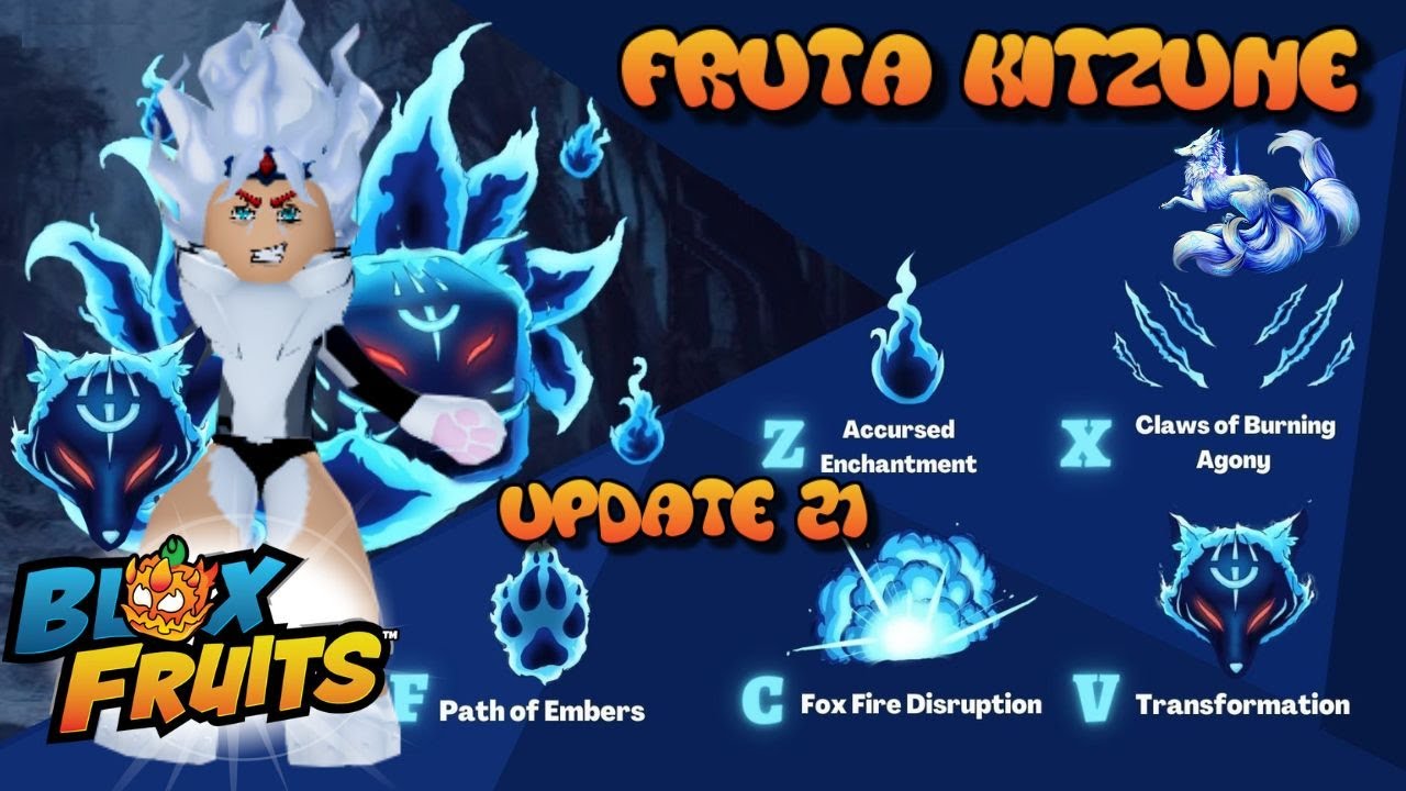 🦊FRUTA KITSUNE🦊¡POR FIN LLEGO EL DIA! HOY TE MUESTRO TODAS LAS ...