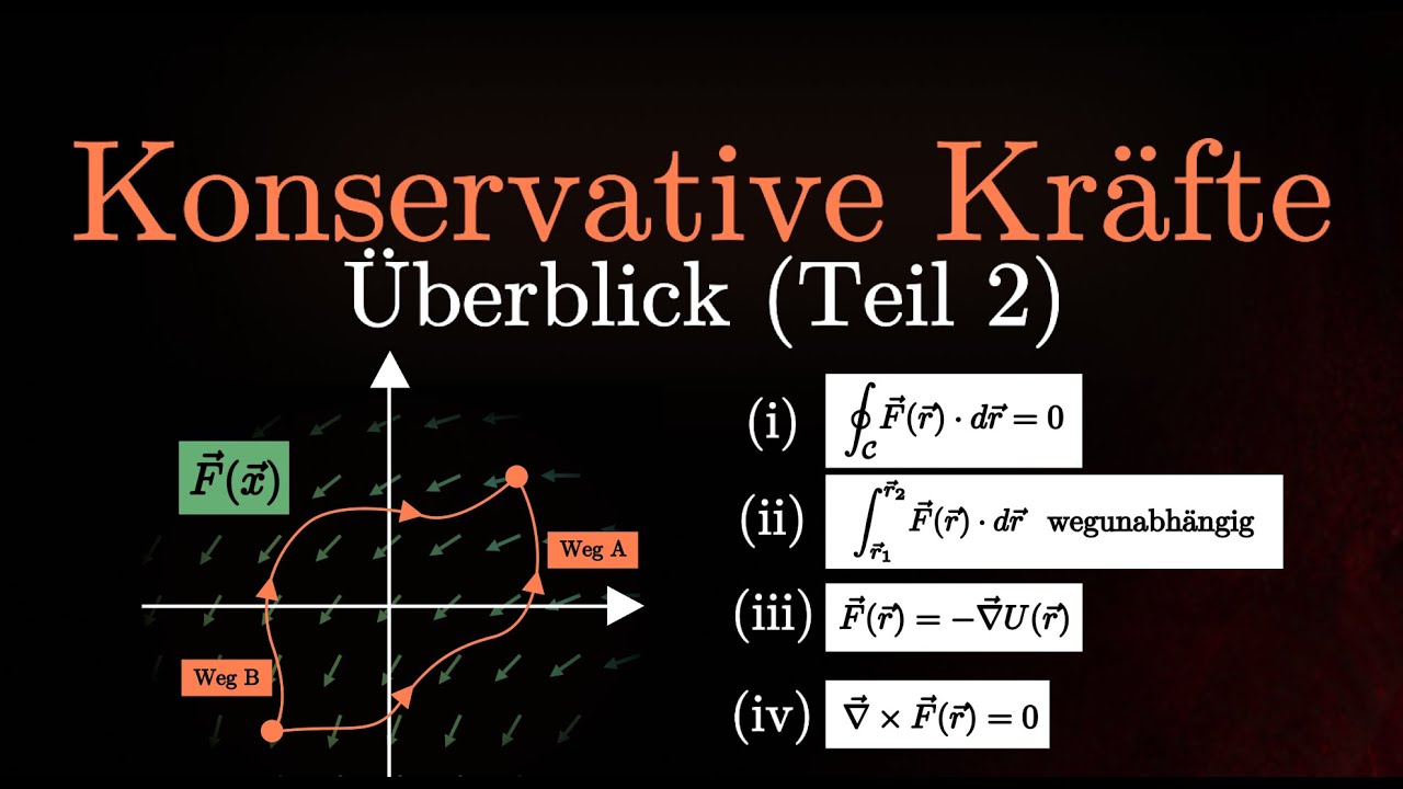 Konservative Kraftfelder - Alle Eigenschaften beweisen! (Physik) - YouTube