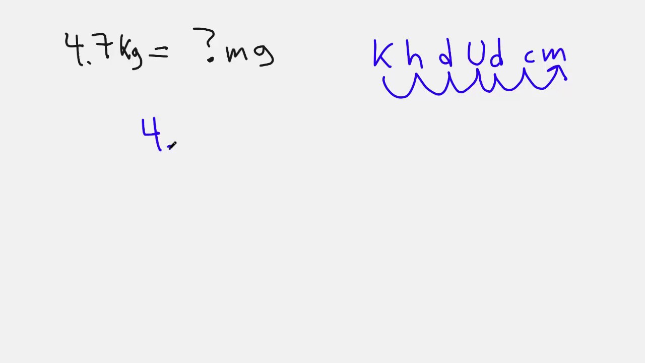 Metric System Conversion Kg To Mg YouTube metric-system-conversion-kg-to-mg-youtube