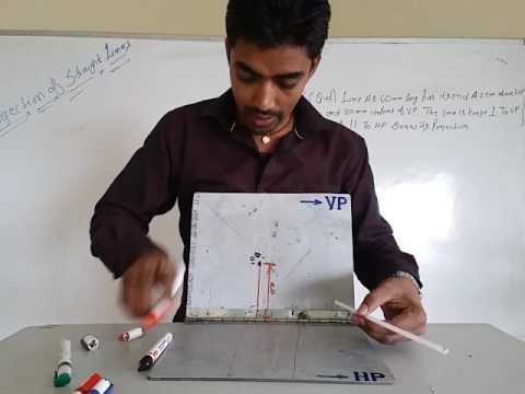 Projection of line Easy Trick by Shashi 1 - YouTube