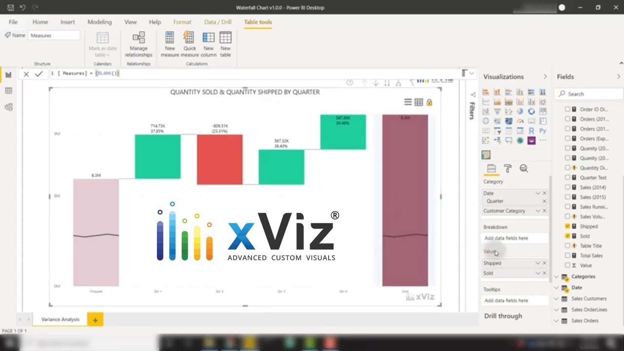Creating A Powerful Waterfall Chart In Power BI XViz Waterfall Chart Creating A Powerful Waterfall Chart In Power BI XViz Waterfall Chart