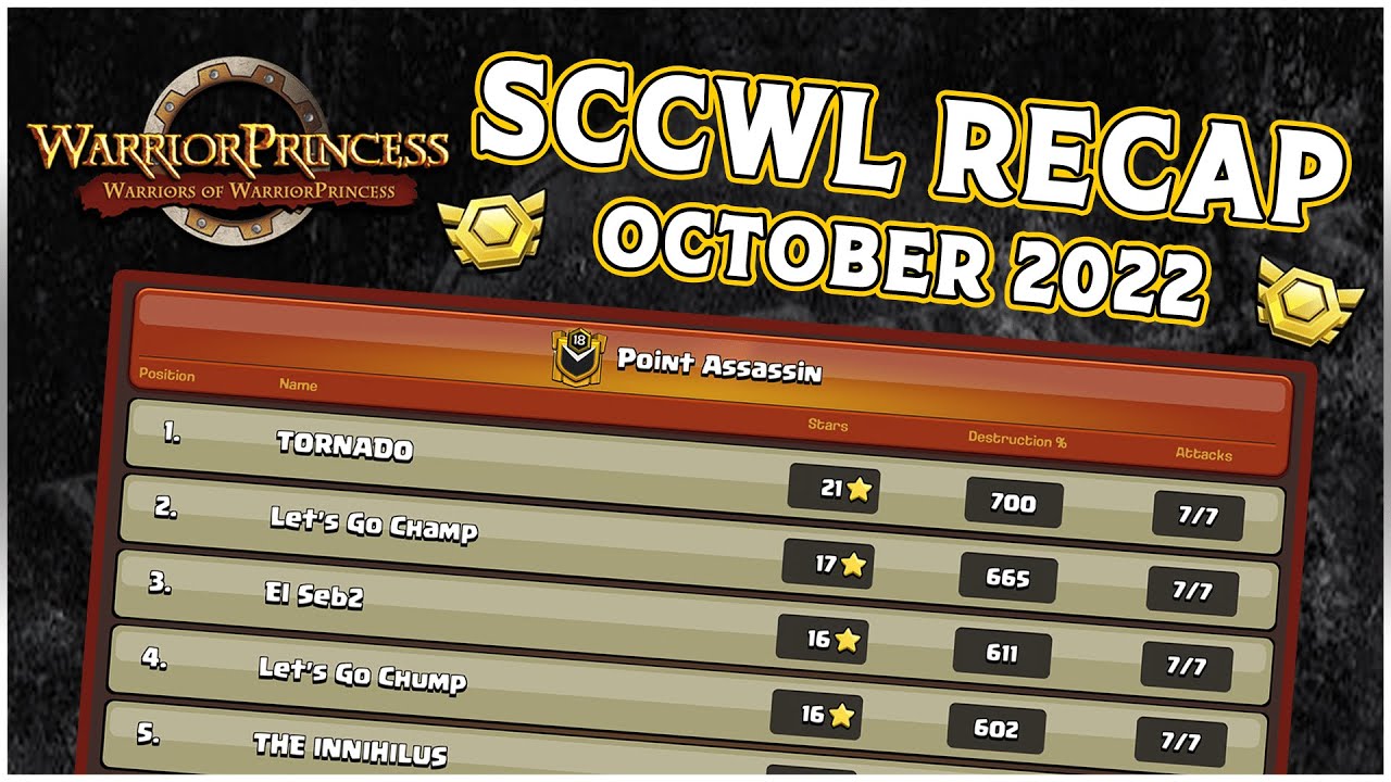 POINT ASSASSIN OCT 2022 SCCWL RECAP | CLASH OF CLANS - YouTube