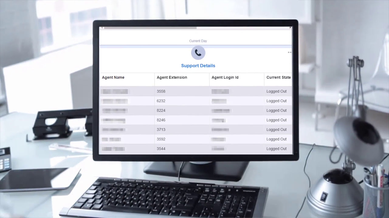 Variphy - Cisco UCCX Wallboard Reporting & Analytics - YouTube