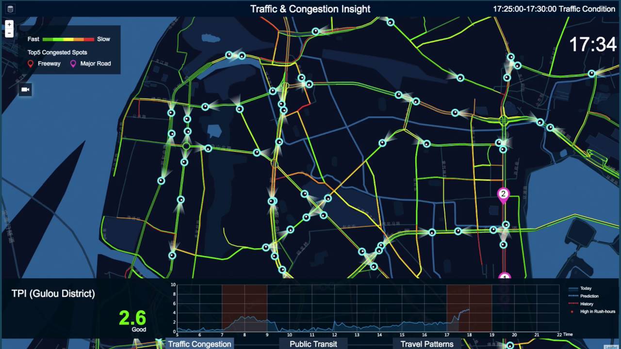 Smart Traffic by SAP - YouTube