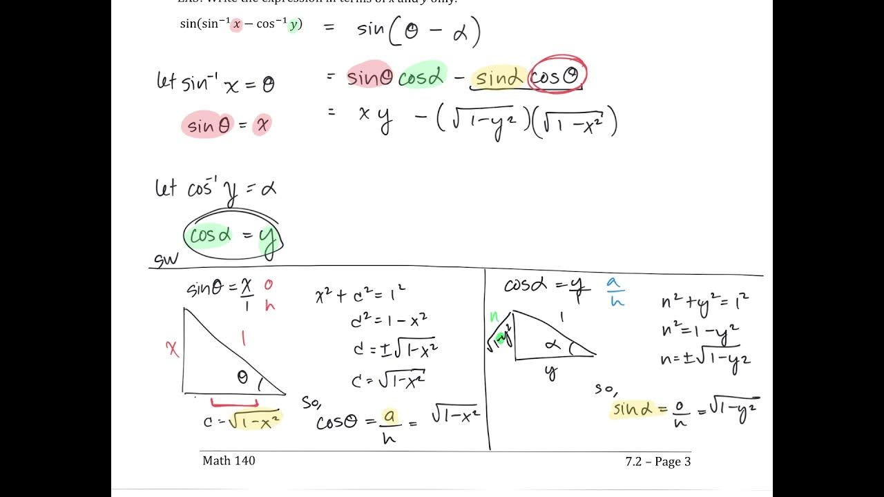 Math140: Addition and Subtraction Formulas for Trigonometric Functions ...