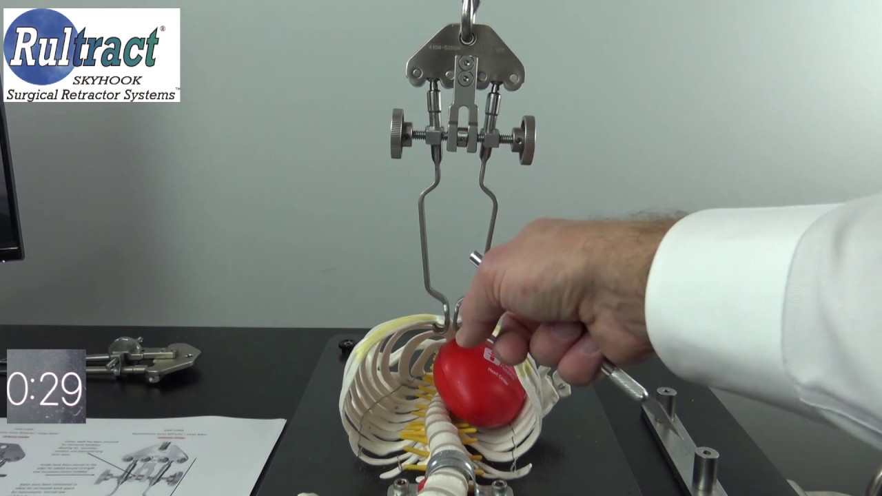 Rultract upgrades to resternotomy retractor explained. - YouTube