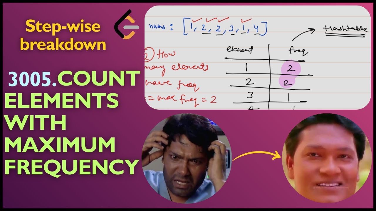 3005. Count Elements With Maximum Frequency | LeetCode POTD | C++ Step-wise Explanation - YouTube