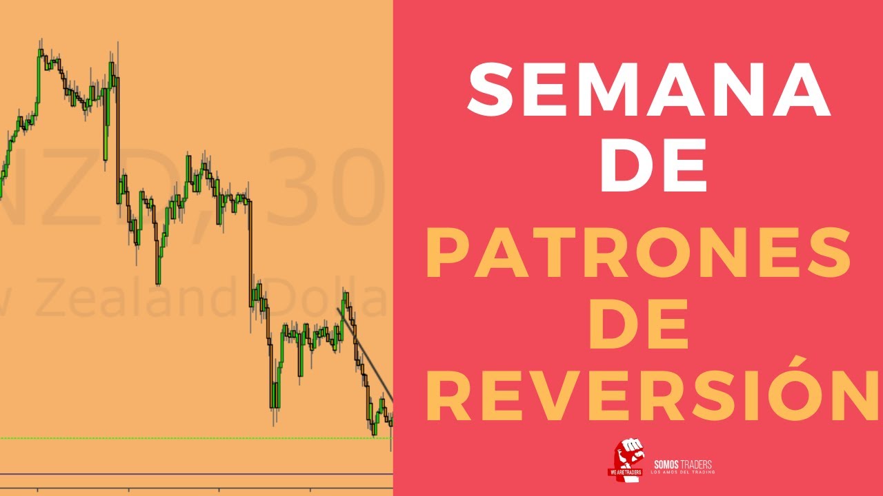 AnÁlisis De La Semana Patrones De ReversiÓn Trading En Vivo Youtube