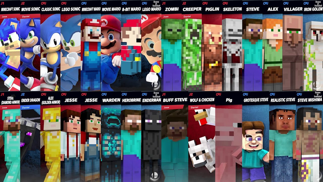 Sonic vs Mario vs Steve vs Herobrine vs Grotesque Steve vs Minecraft ...