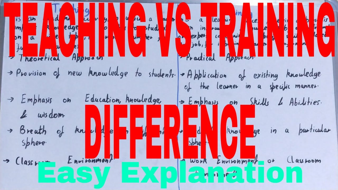 Teaching Vs Training Difference Between Teaching And Training Teaching teaching-vs-training-difference-between-teaching-and-training-teaching