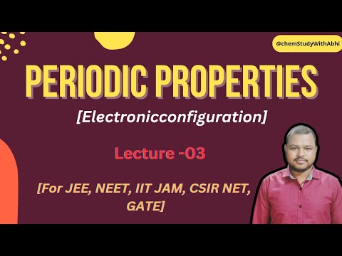 ELECTRONIC CONFIGURATION OF ELEMENTS || CLASS 11TH /12TH || CUET|| JAM ...
