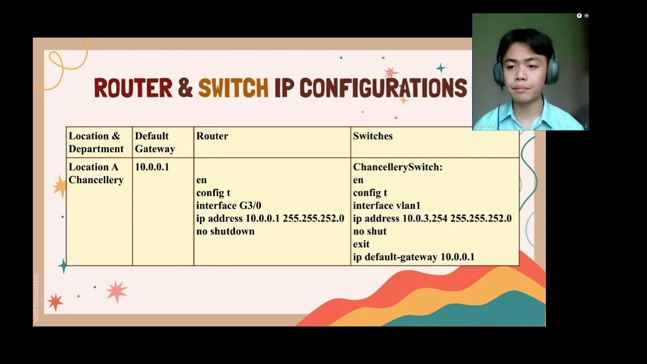 Aacs2034 Fundamentals Of Computer Networks Youtube