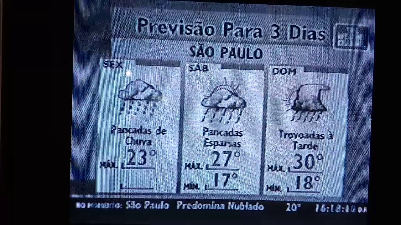 The Weather Channel Brasil Dezembro/2001 - YouTube