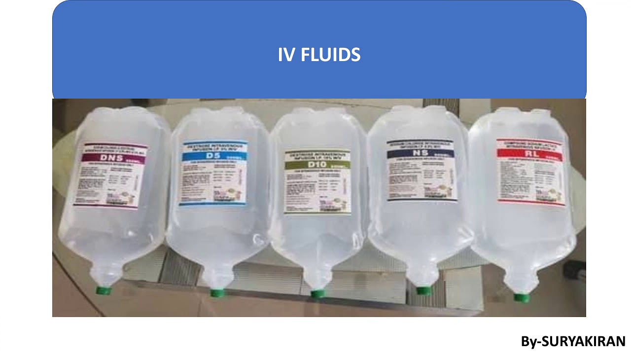 IV Fluids YouTube iv-fluids-youtube