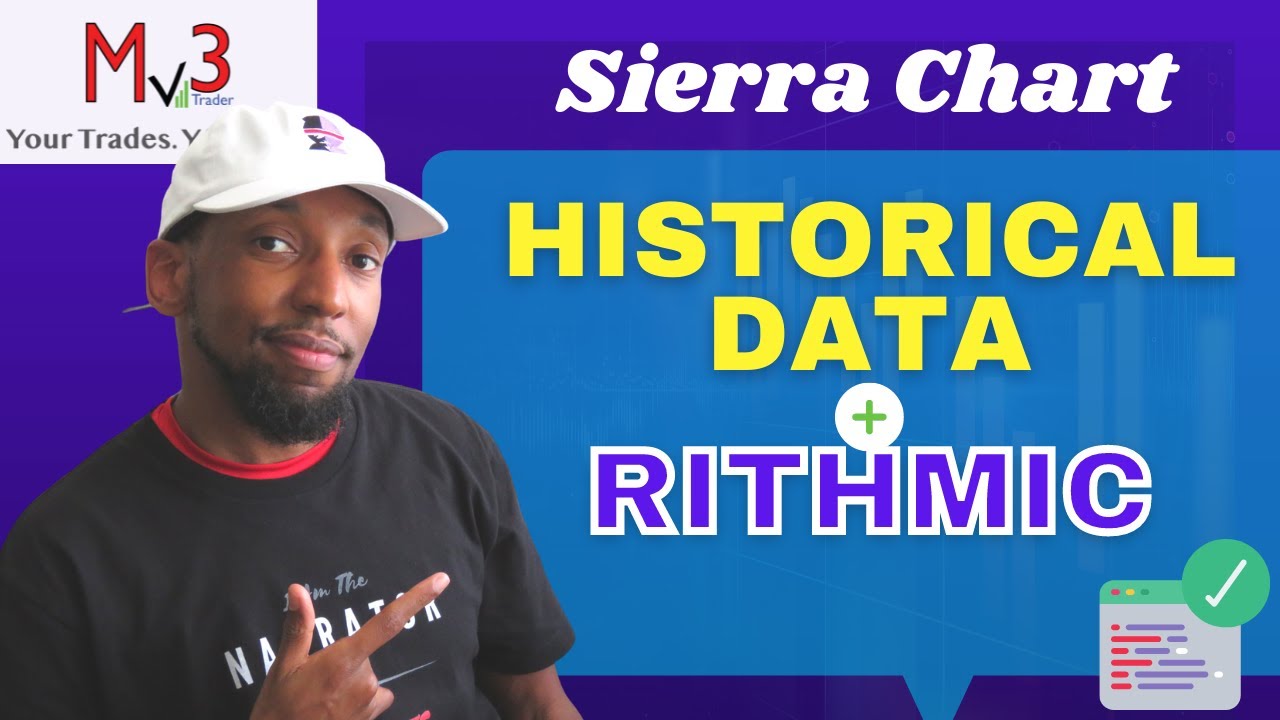 Rithmic Historical Data Problem (SOLVED) | Sierra Chart Series - YouTube