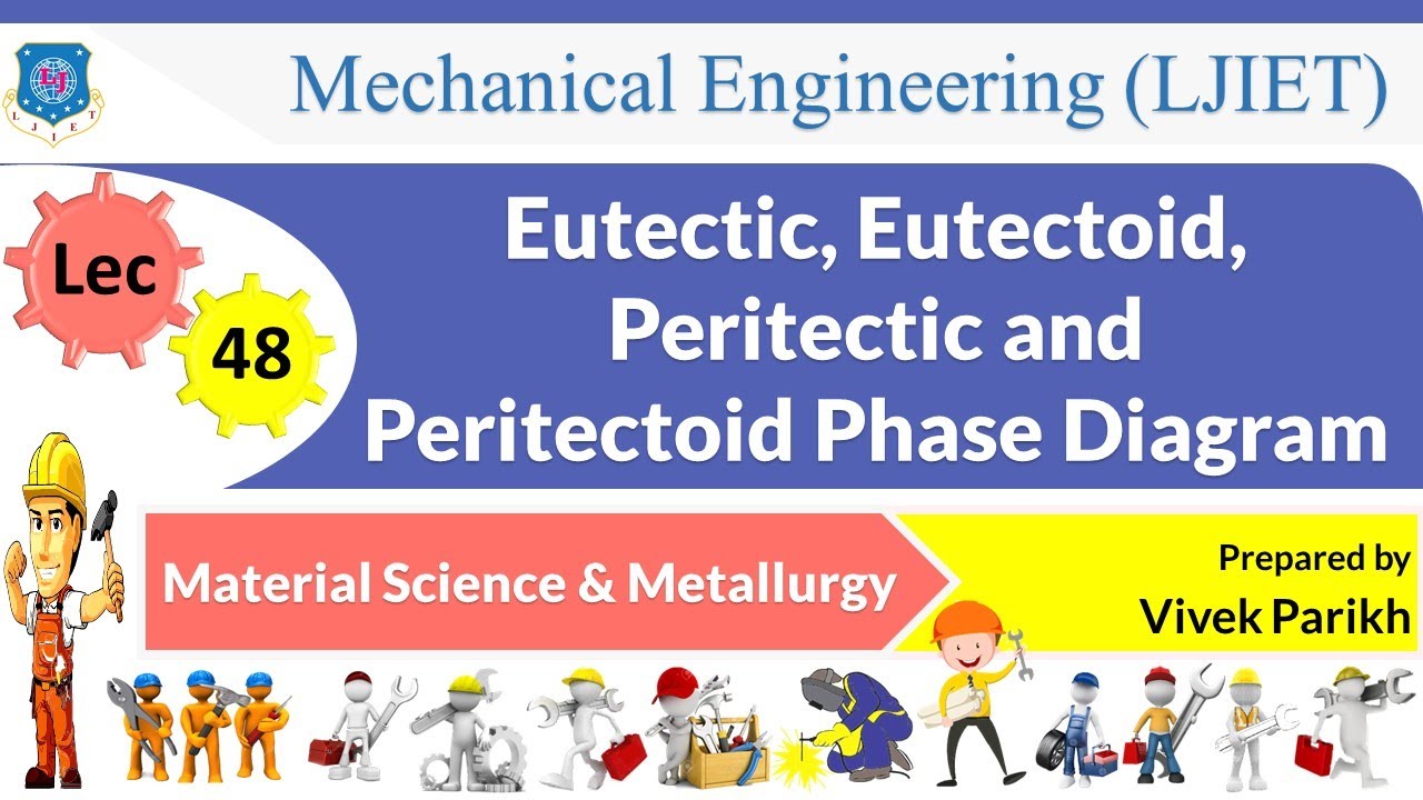 L 48 Different Types of Phase Diagram | Material Science & Metallurgy ...