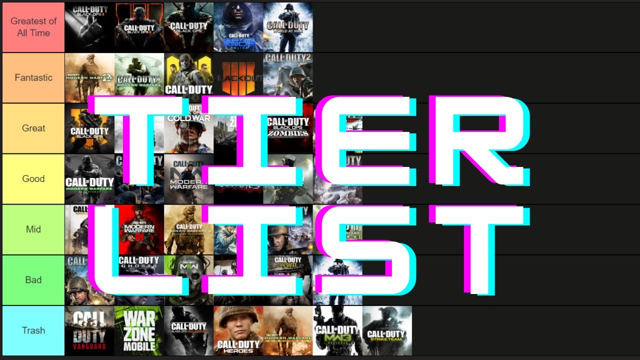 The Ultimate Call of Duty Ranking - YouTube