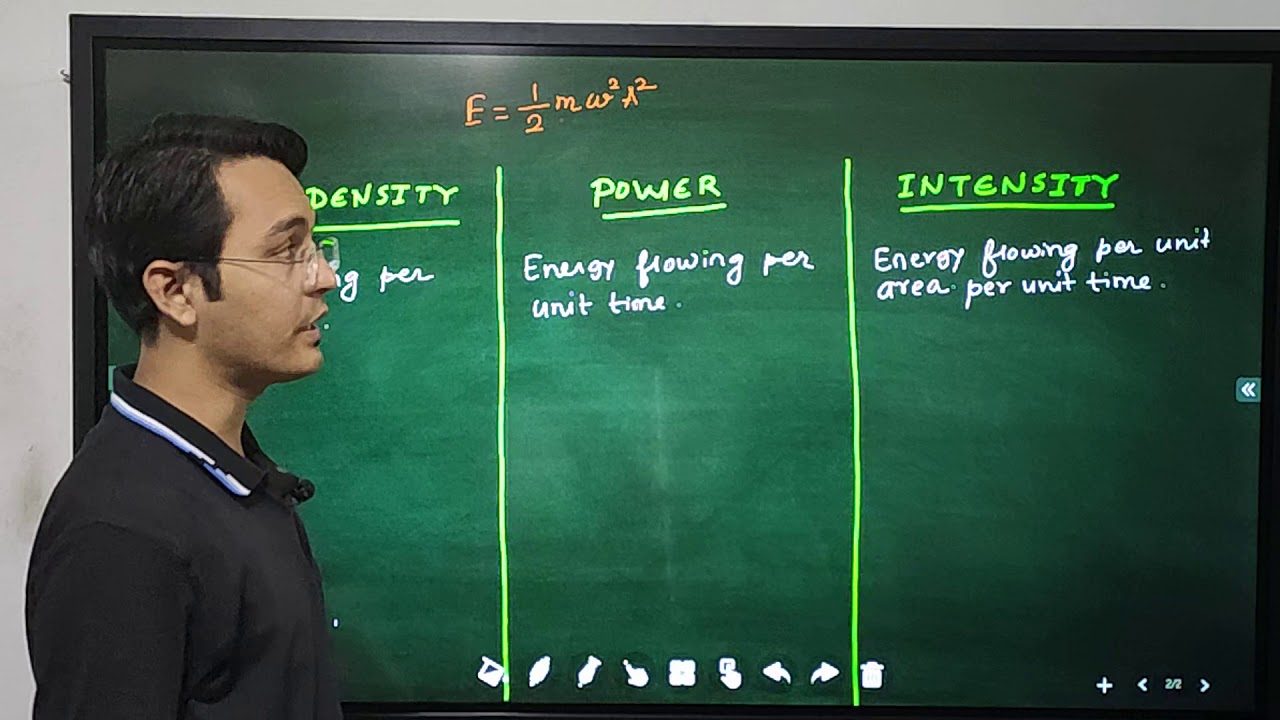 11 Concept of phase diff, path diff & time diff; Energy density, power ...