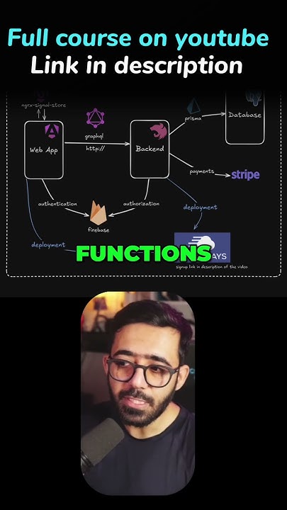 Ditch SQL? Use Prisma! (EASIER Database Interactions) - YouTube