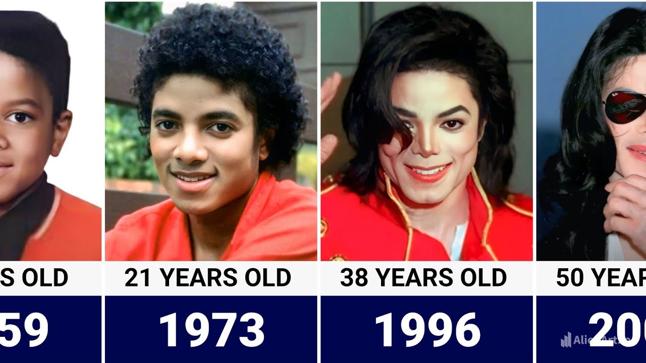 Michael Jackson Evolution From 1958 to 2009. - YouTube