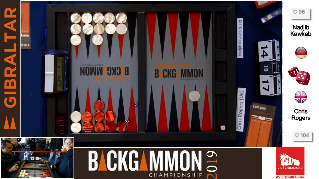 Gibraltar Backgammon Championship 2019 - YouTube