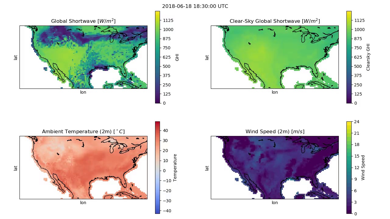 2018 NSRDB - YouTube