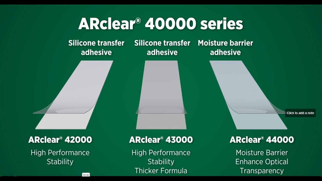 ARclear 40000 series Optically clear Adhesive Technology - YouTube