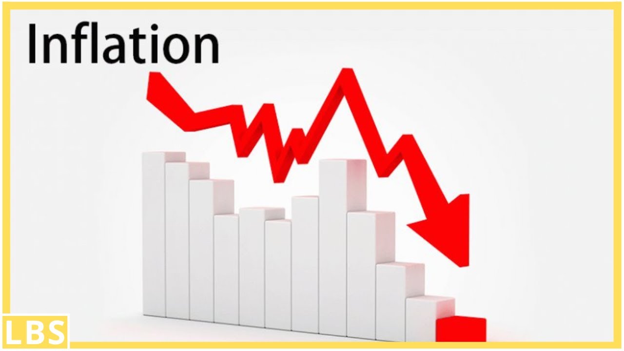 Inflation Continues to Cool Off! - YouTube