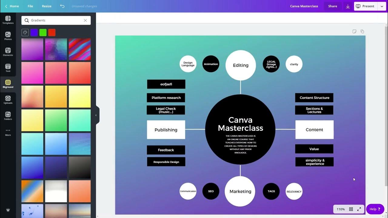 20 How To Make Complex Diagrams - YouTube