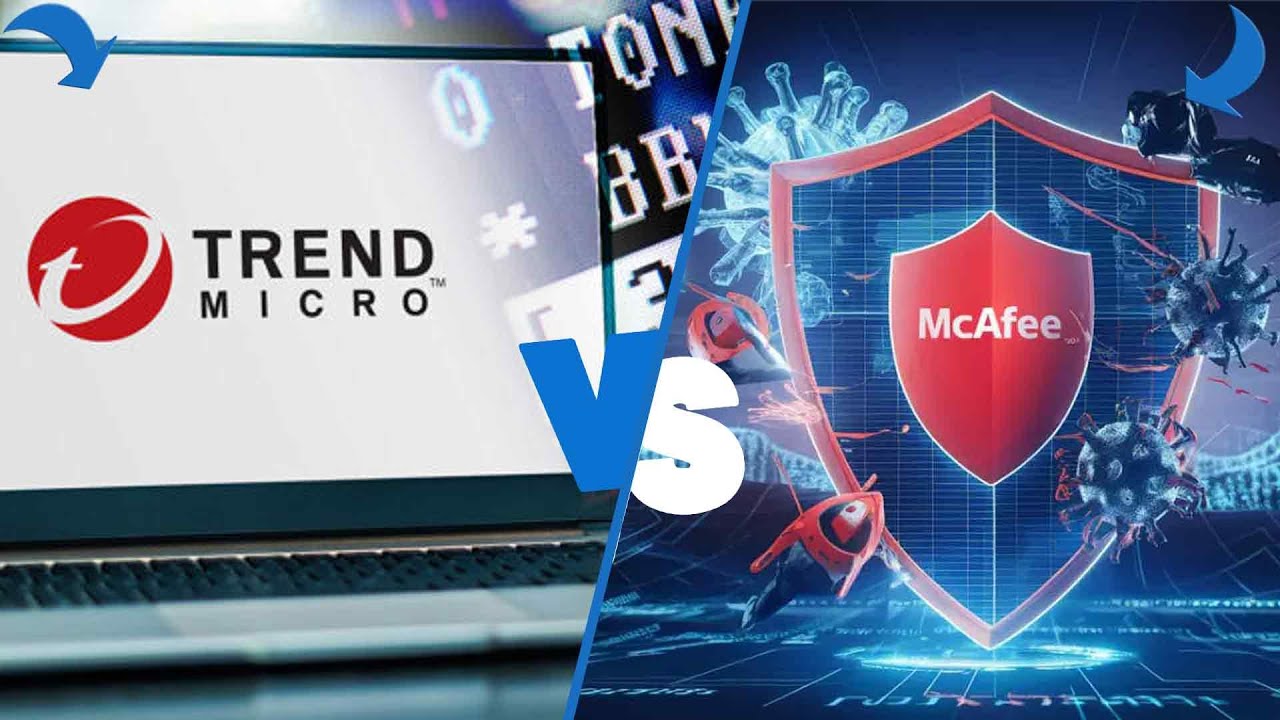 Trend Micro vs Mcafee: Which Offers Better Security? - YouTube